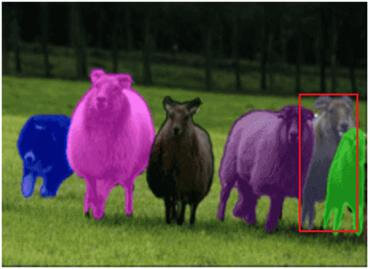 Semantic segmentation: Complete guide [Updated 2023] | SuperAnnotate